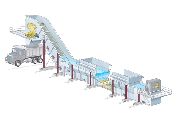 Submerged Grind Conveyor for Bottom Ash Handling » Babcock & Wilcox
